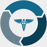 Guidelines & Treatment Options for Mesothelioma